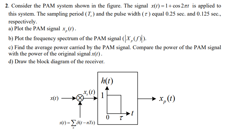 2. Consider the PAM system shown in the figure. The | Chegg.com