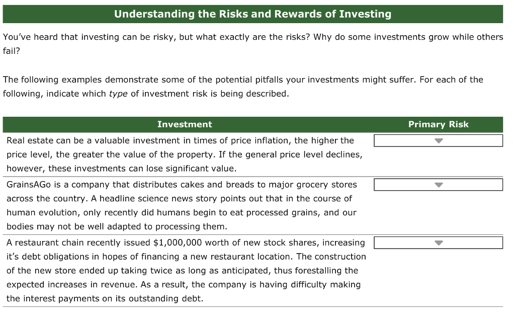 Solved Understanding the Risks and Rewards of Investing | Chegg.com