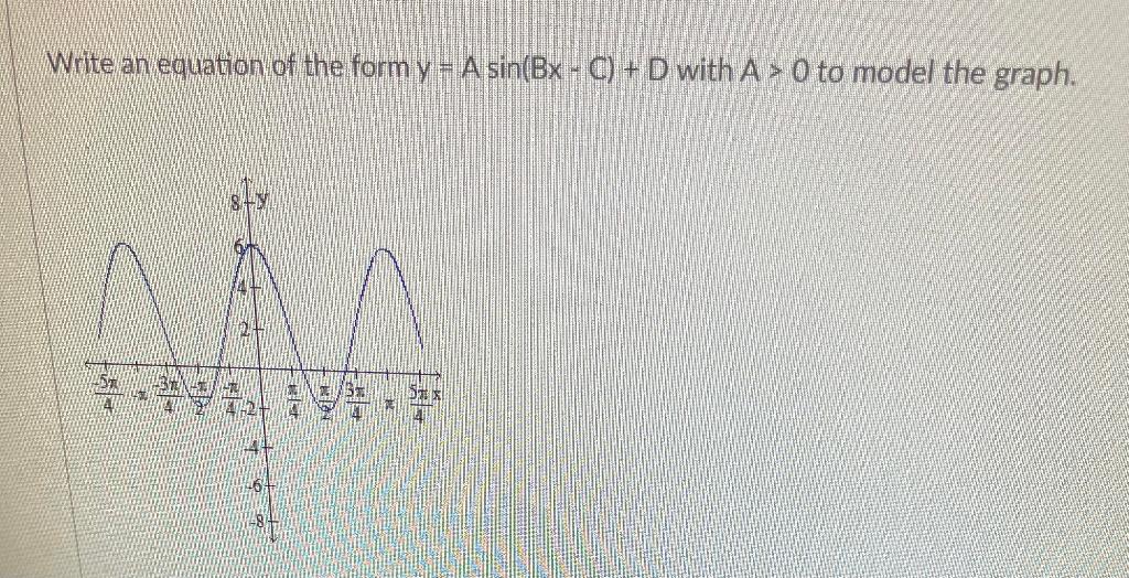 Solved Write an equation of the form y=Asin(Bx−C)+D with A>0 | Chegg.com