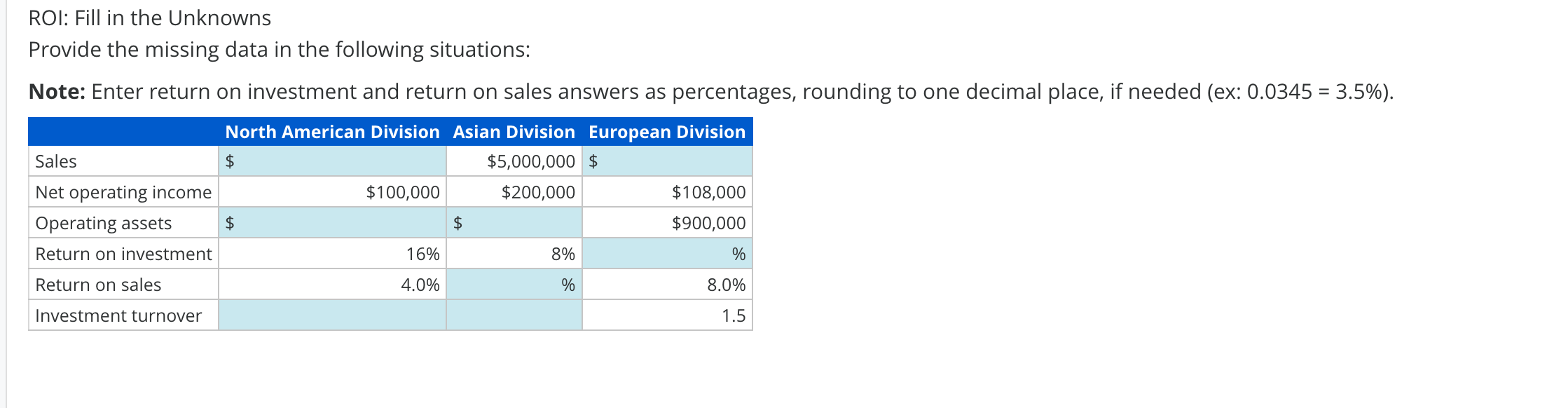 Solved ROI: Fill in the Unknowns Provide the missing data in | Chegg.com