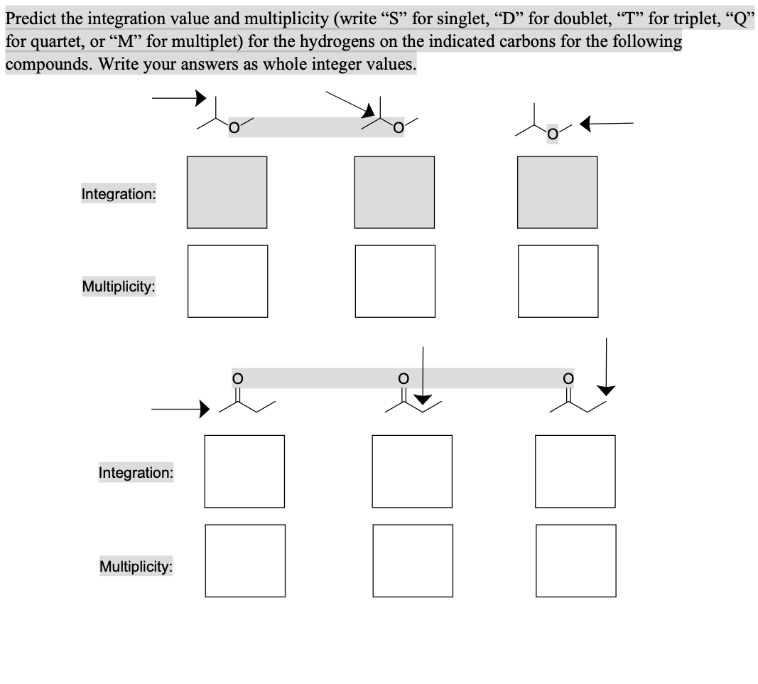 Solved Predict the integration value and multiplicity (write | Chegg.com