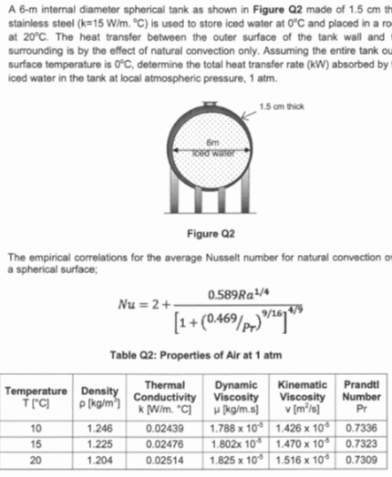 Solved A 6-m internal diameter spherical tank as shown in | Chegg.com