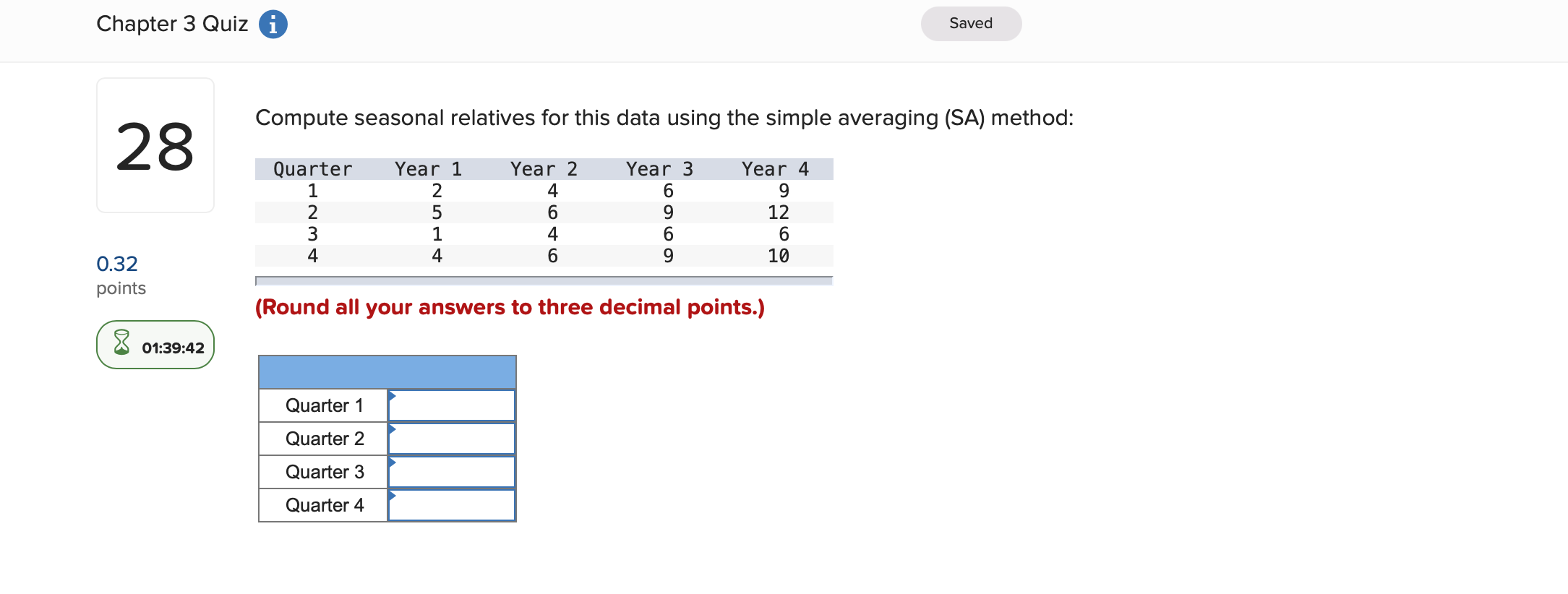Solved Compute seasonal relatives for this data using the | Chegg.com