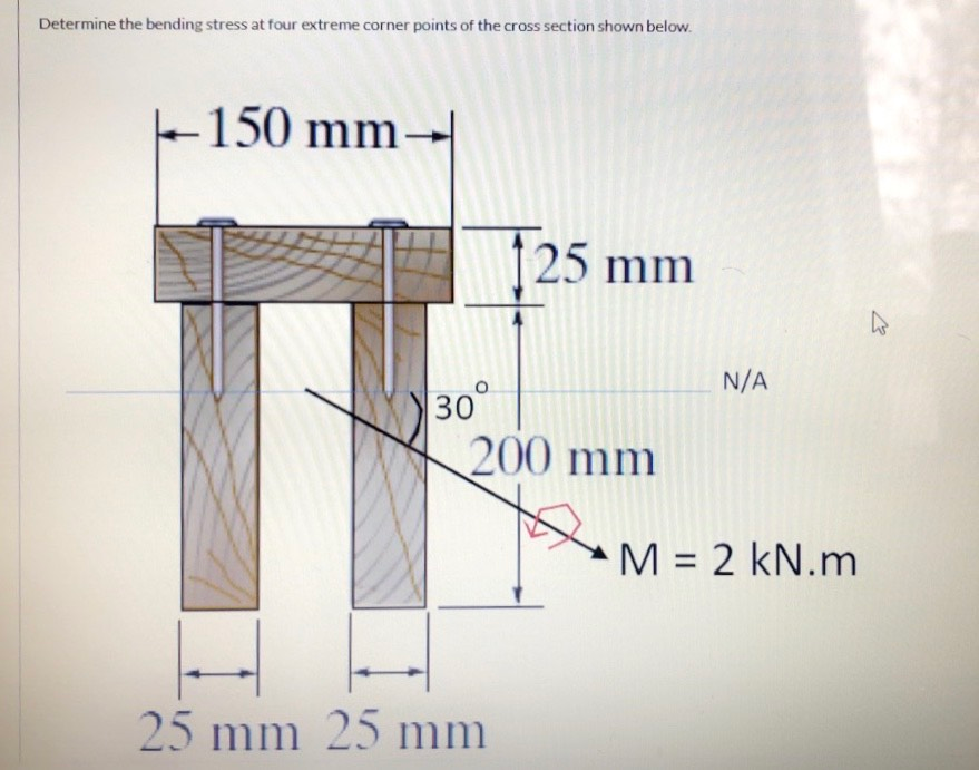 Solved Determine the bending stress at four extreme corner | Chegg.com