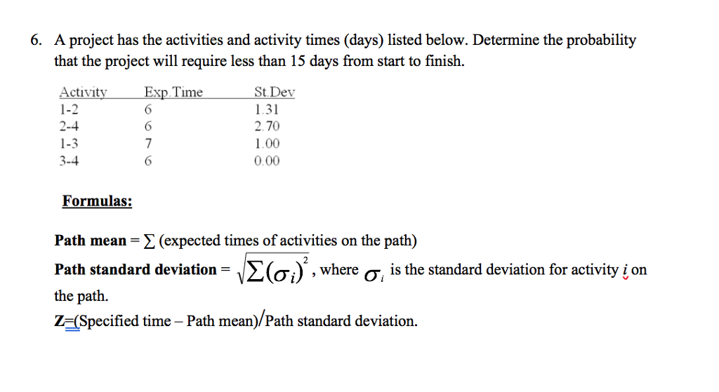 Solved 6. A project has the activities and activity times | Chegg.com