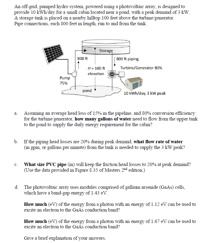 Solved An off-grid, pumped hydro system, powered using a | Chegg.com