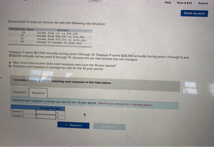 Solved Help Save & Exit Submit Check my work Government G | Chegg.com