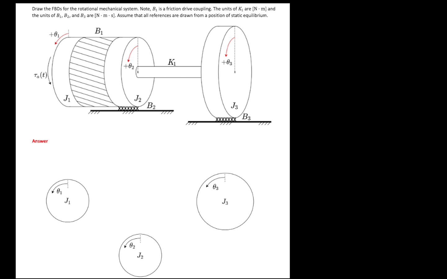 Solved Draw the FBDs for the rotational mechanical system. | Chegg.com