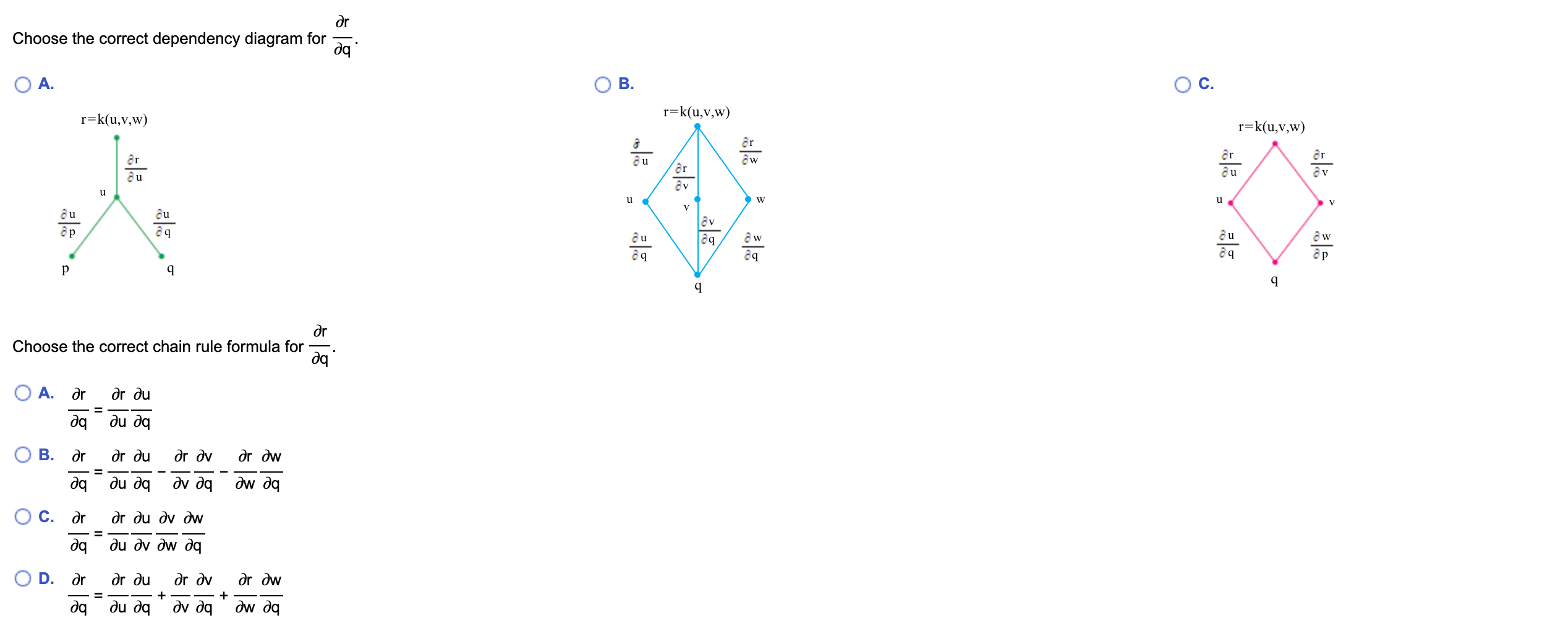 Solved or ar Draw a dependency diagram, and write a chain | Chegg.com