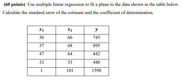 Solved (60 points) Use multiple linear regression to fit a | Chegg.com
