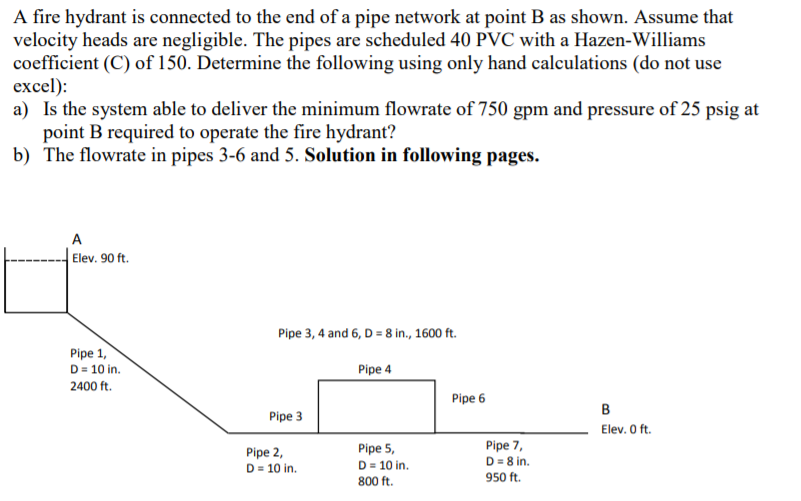 Solved A fire hydrant is connected to the end of a pipe | Chegg.com