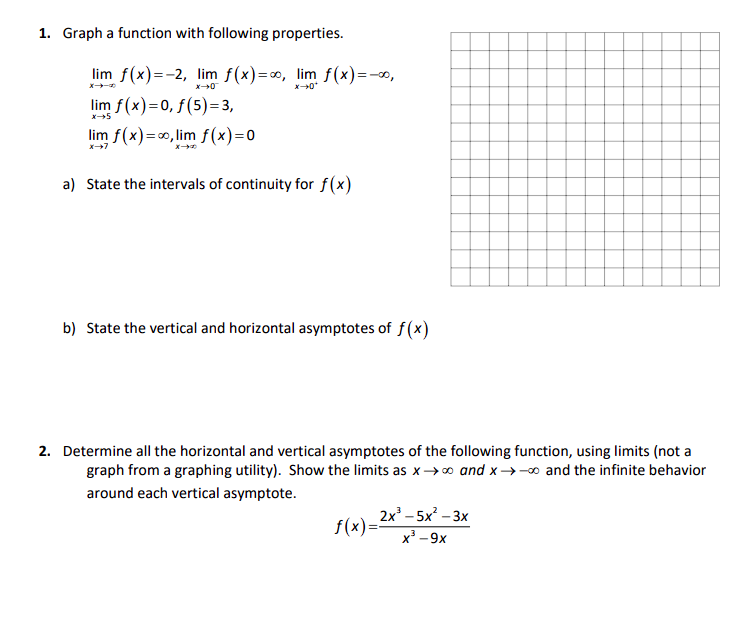 1. Graph a function with following properties. | Chegg.com