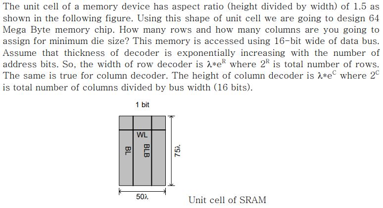 Solved The unit cell of a memory device has aspect ratio | Chegg.com
