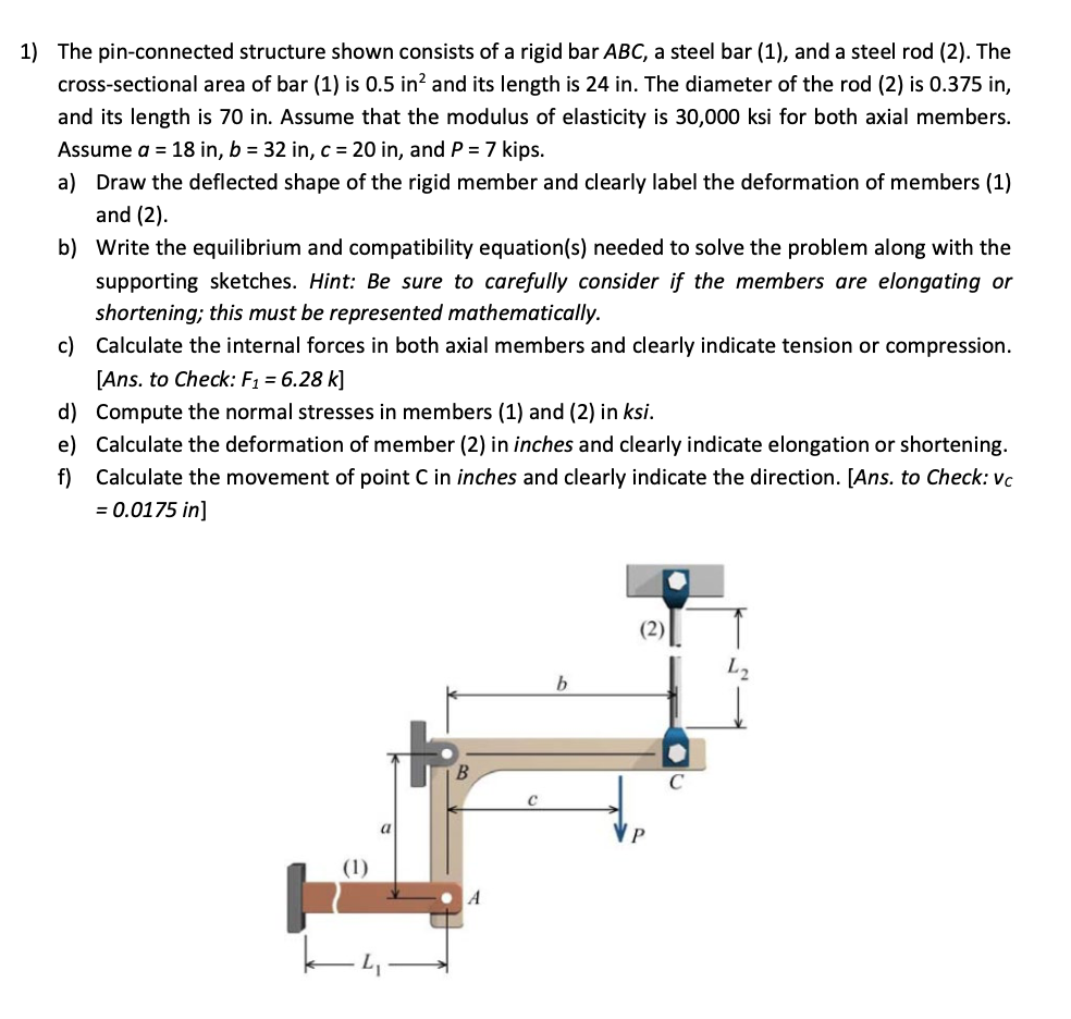 Solved 1) The pin-connected structure shown consists of a | Chegg.com