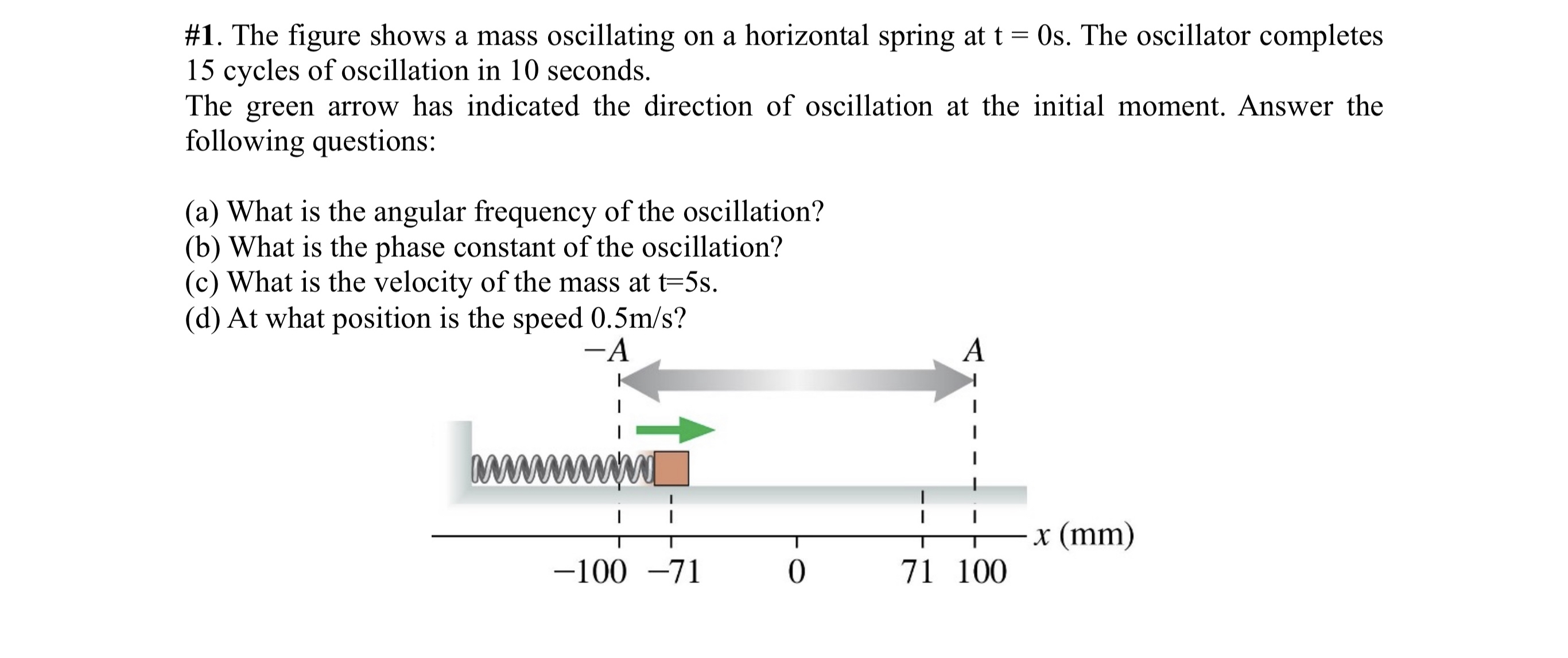Solved \#1. The figure shows a mass oscillating on a | Chegg.com