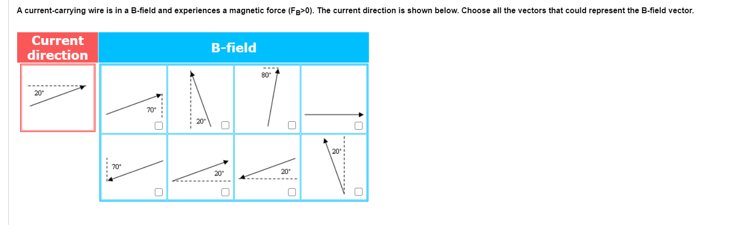 Solved A current-carrying wire is in a B-field and | Chegg.com