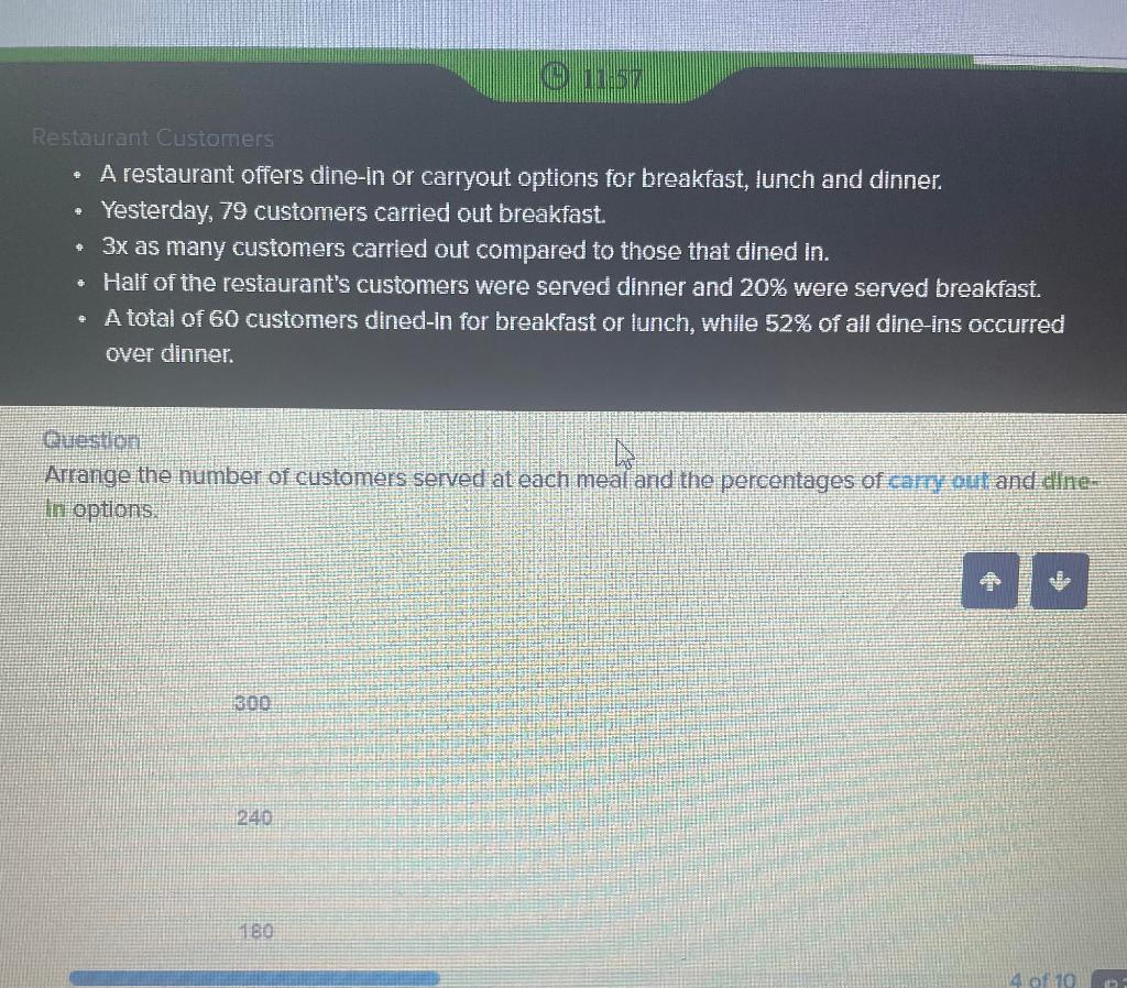 Solved SHL Numerical Reasoning Test Could anyone please help | Chegg.com
