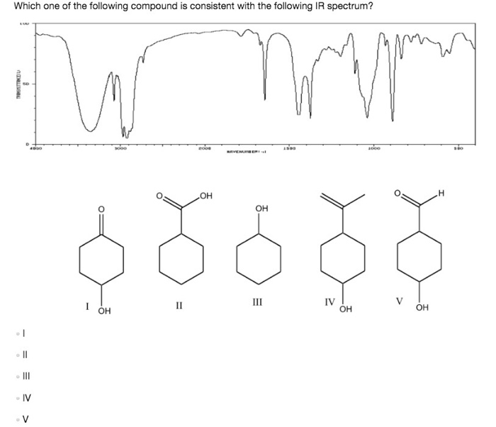 Solved Which one of the following compound is consistent | Chegg.com