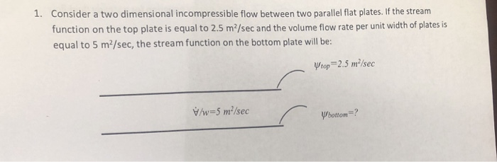 Solved 1. Consider a two dimensional incompressible flow | Chegg.com
