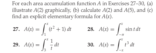 Solved For each area accumulation function A in Exercises | Chegg.com