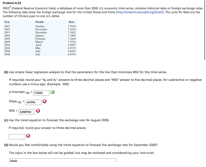 Solved Problem 6-23 FRED·(Federal Reserve Economic Data), a | Chegg.com