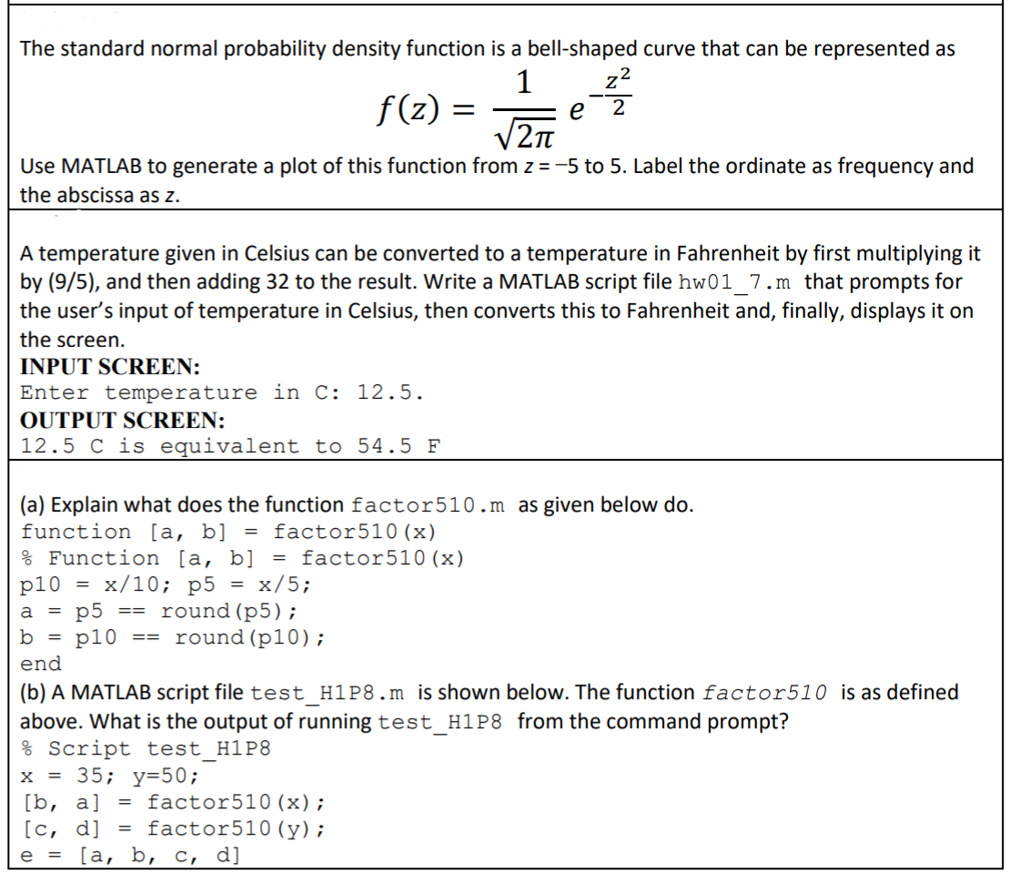 Solved 22 The standard normal probability density function | Chegg.com