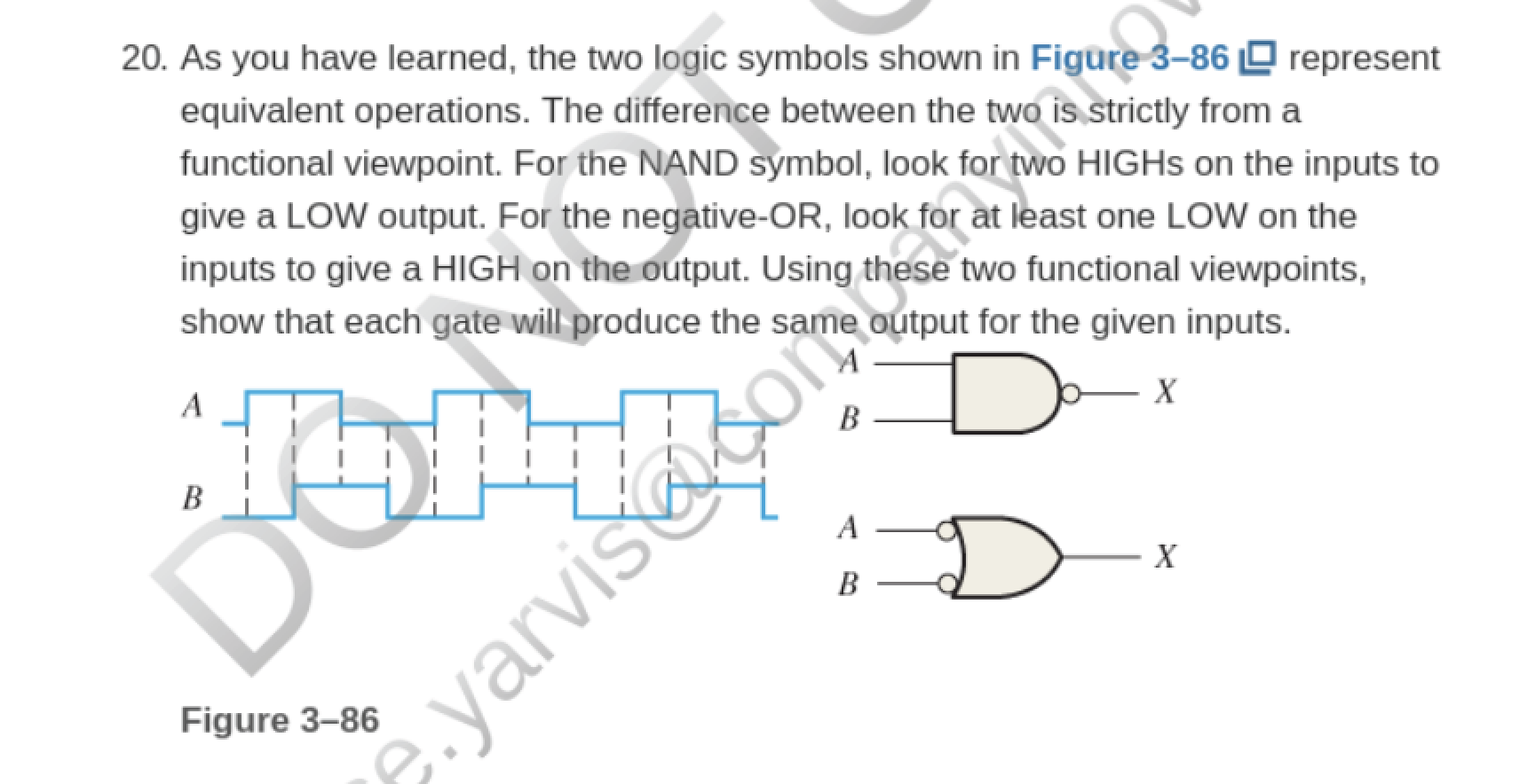 Solved Show how each logic gate will produce the same | Chegg.com
