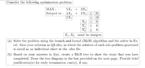 Solved Consider the following optimisation problem: (a) | Chegg.com
