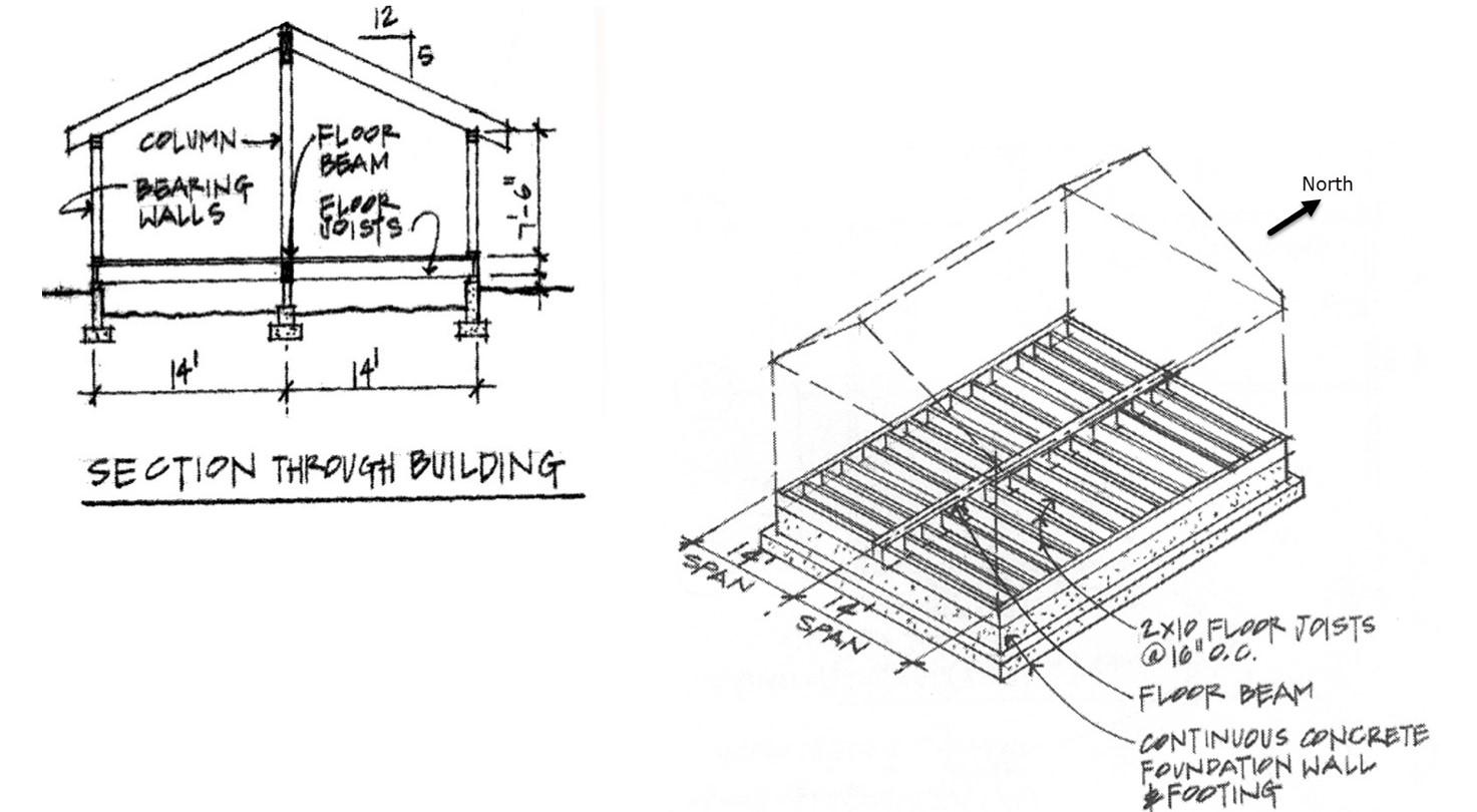 Solved This load tracing question must be completed | Chegg.com