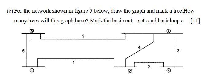 Solved QUESTION 5 In Electrical Engineering, Graph Theory is | Chegg.com