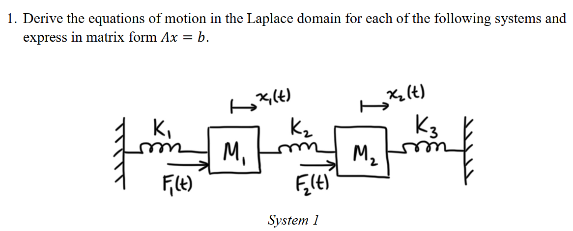 Solved 1. Derive the equations of motion in the Laplace | Chegg.com