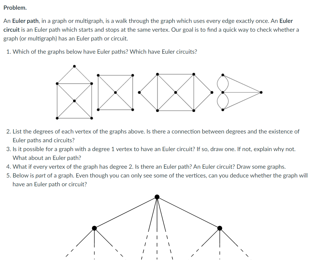 Solved Problem. An Euler path, in a graph or multigraph, is | Chegg.com