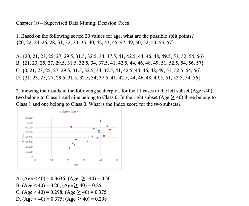 Solved Chapter 10 - Supervised Data Mining: Decision Trees | Chegg.com