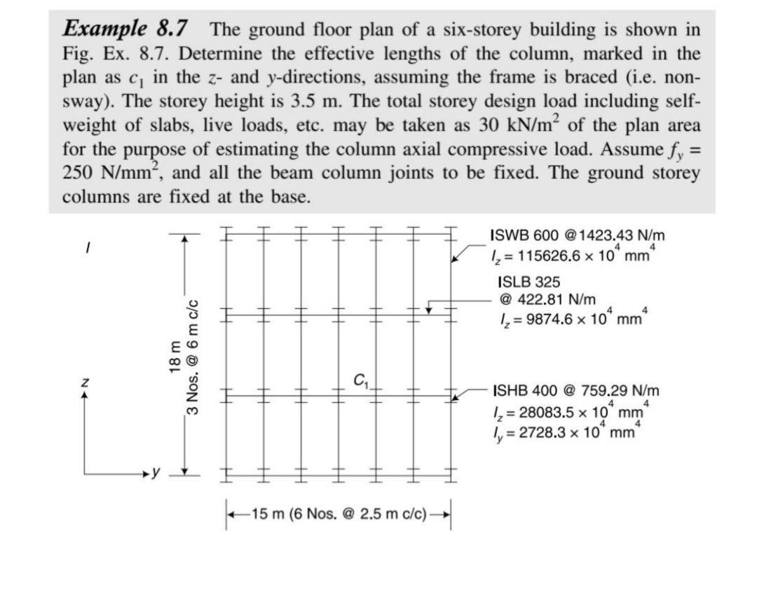 Solved Example 8.7 The ground floor plan of a six-storey | Chegg.com