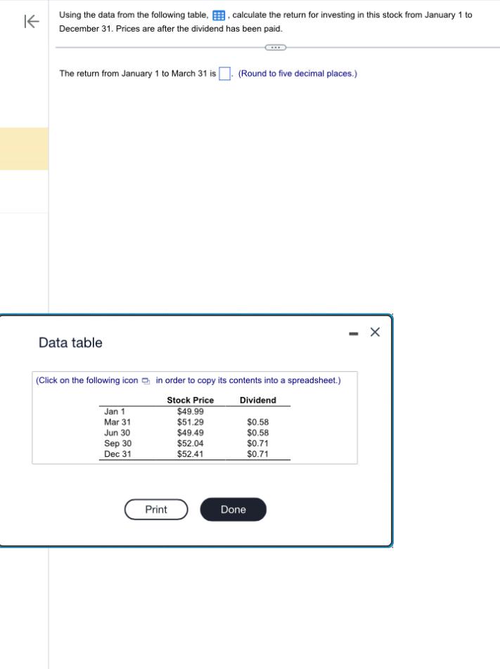 Solved Using the data from the following table, , calculate | Chegg.com