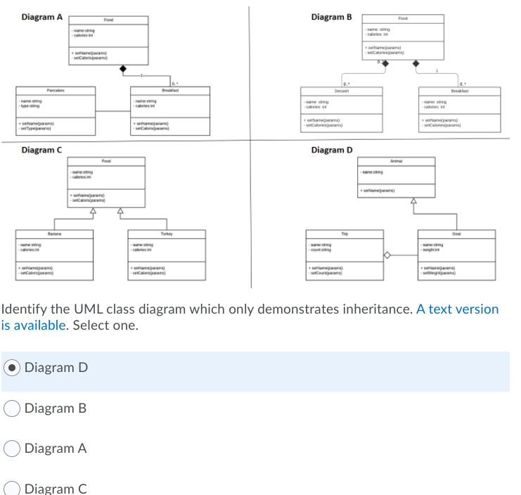 Solved Diagram A Diagram B Food . . . Diagram Diagram D Food | Chegg.com
