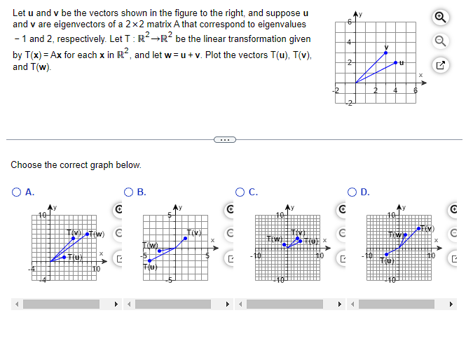 Solved Let u and v be the vectors shown in the figure to the | Chegg.com