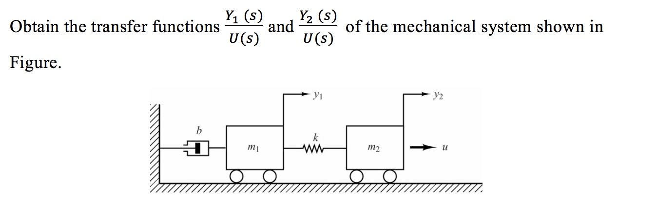 Solved of the mechanical system shown in Obtain the transfer | Chegg.com