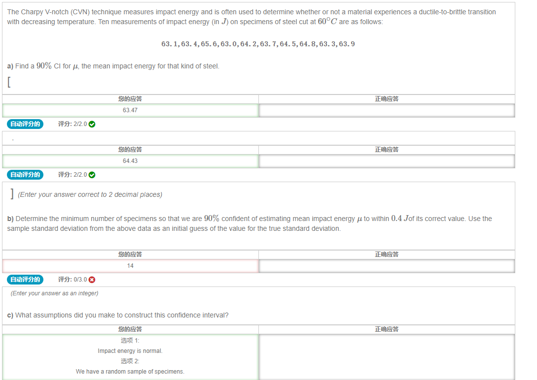 Solved The Charpy V-notch (CVN) technique measures impact | Chegg.com