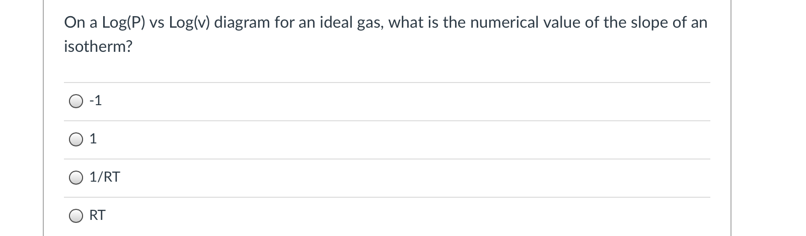 Solved On a Log(P) vs Log(v) diagram for an ideal gas, what | Chegg.com