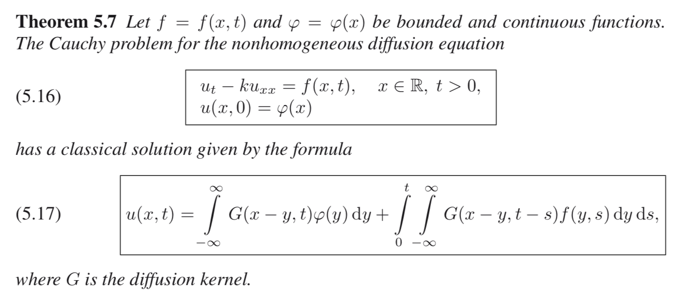 Solved PDE PROBLEM: solve the non-homogenous Diffusion | Chegg.com