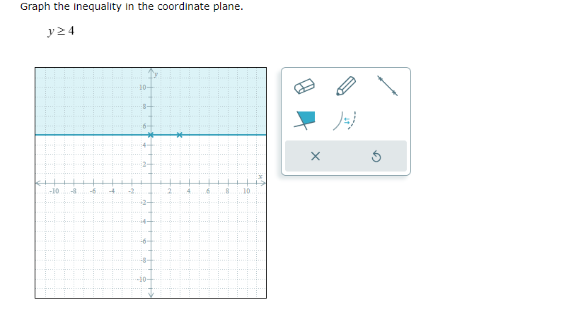 Solved Graph the inequality in the coordinate plane. y≥4 | Chegg.com