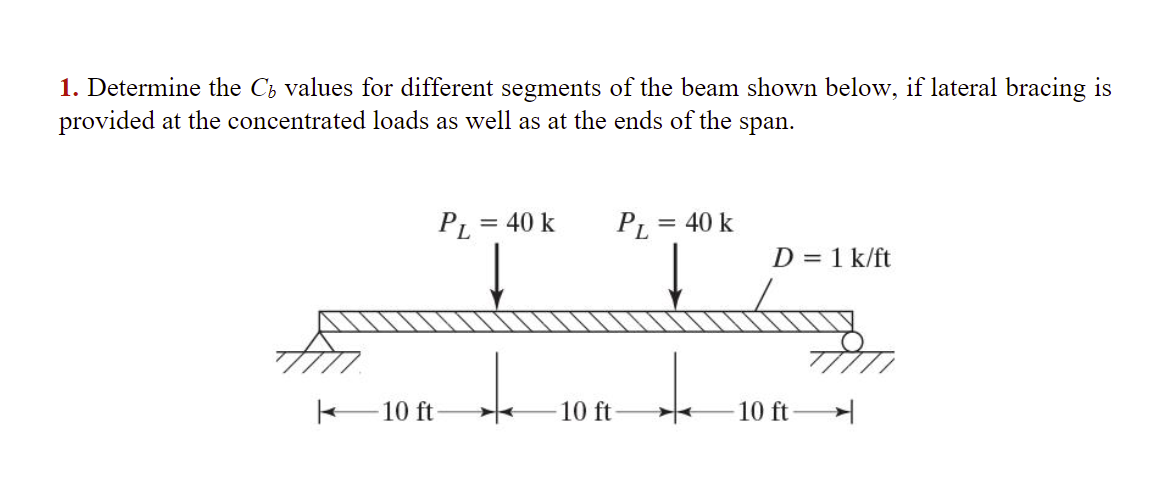 Solved 1. Determine the Cb values for different segments of | Chegg.com