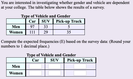 Solved You are interested in investigating whether gender | Chegg.com
