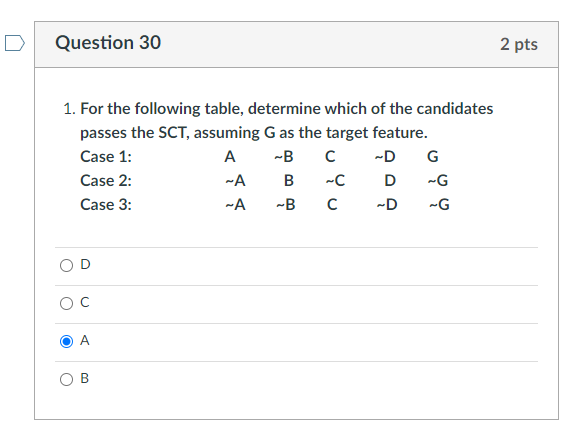 1. For the following table, determine which of the | Chegg.com
