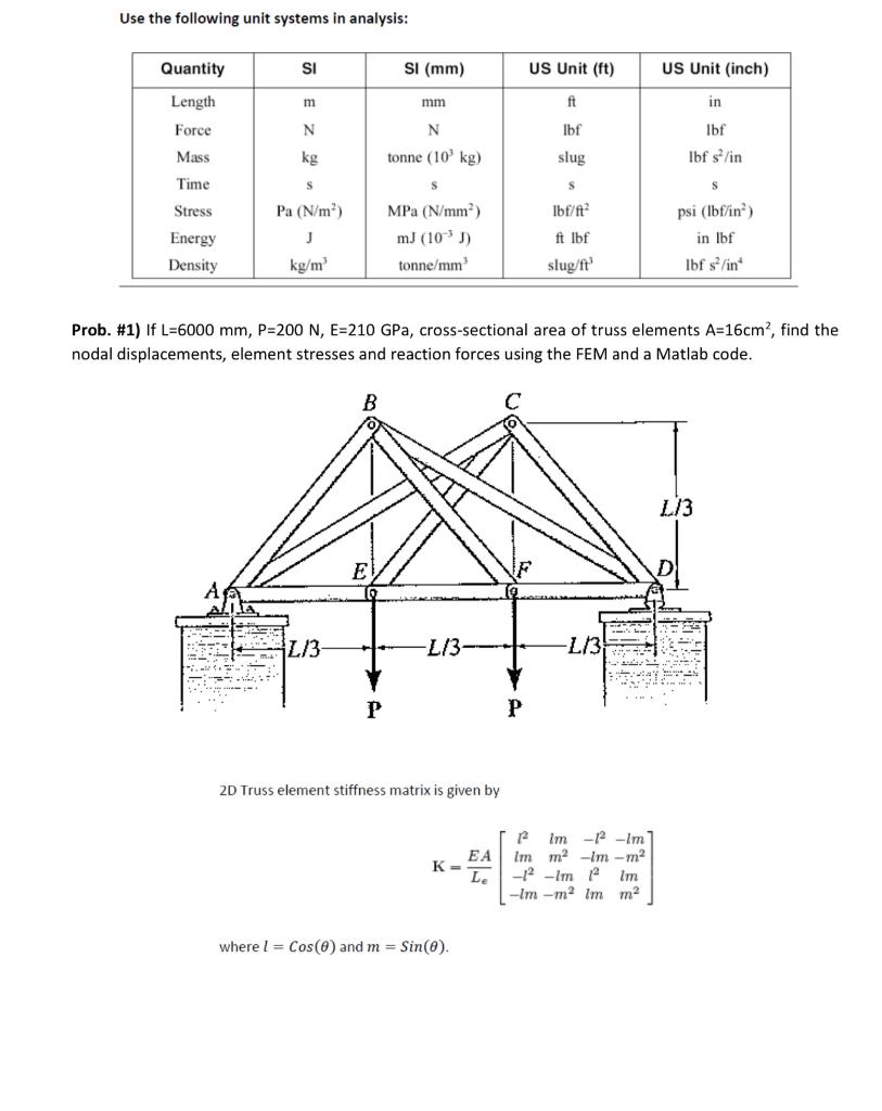 Solved Use the following unit systems in analysis: Prob. | Chegg.com