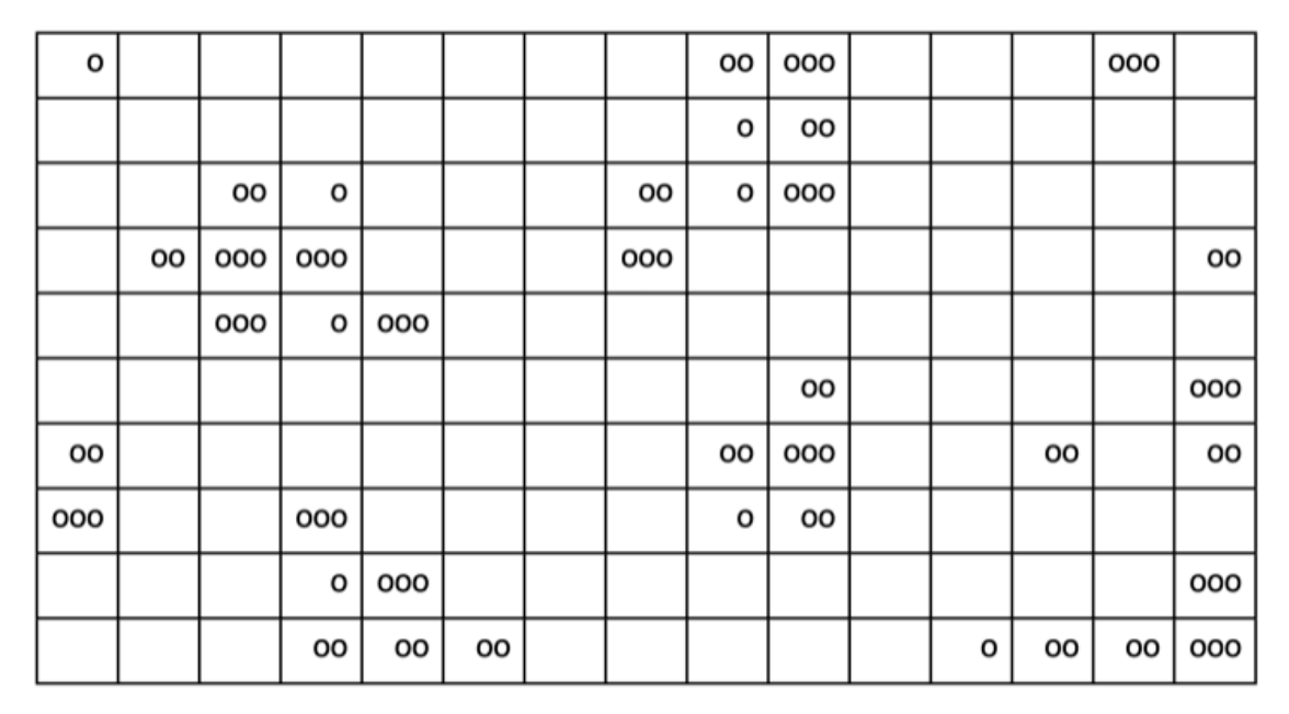 Solved a)Select a simple random sample of size n = 8 | Chegg.com