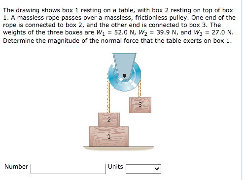 Solved The drawing shows box 1 resting on a table, with box | Chegg.com