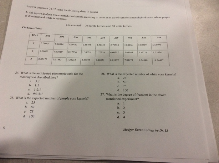 Solved In chi-squarer analysis you counted corn kernels | Chegg.com