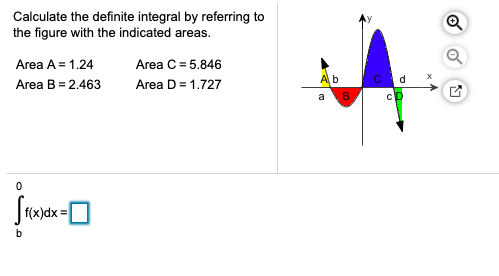 Solved Calculate the definite integral by referring to the | Chegg.com